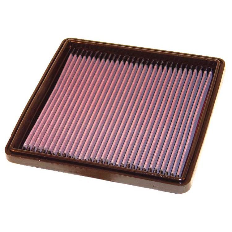 K&N 33-2076 Replacement Air Filter – Milky Motorsports